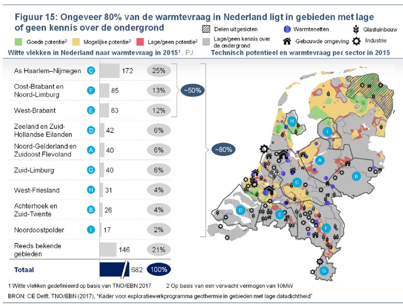 Geothermie in Nederland – Weblog Bernard Gerard